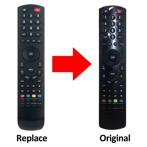 Replace Remote Control Fit For iSTAR IPTV iSTAR TV X5000 mega, 20000 ...