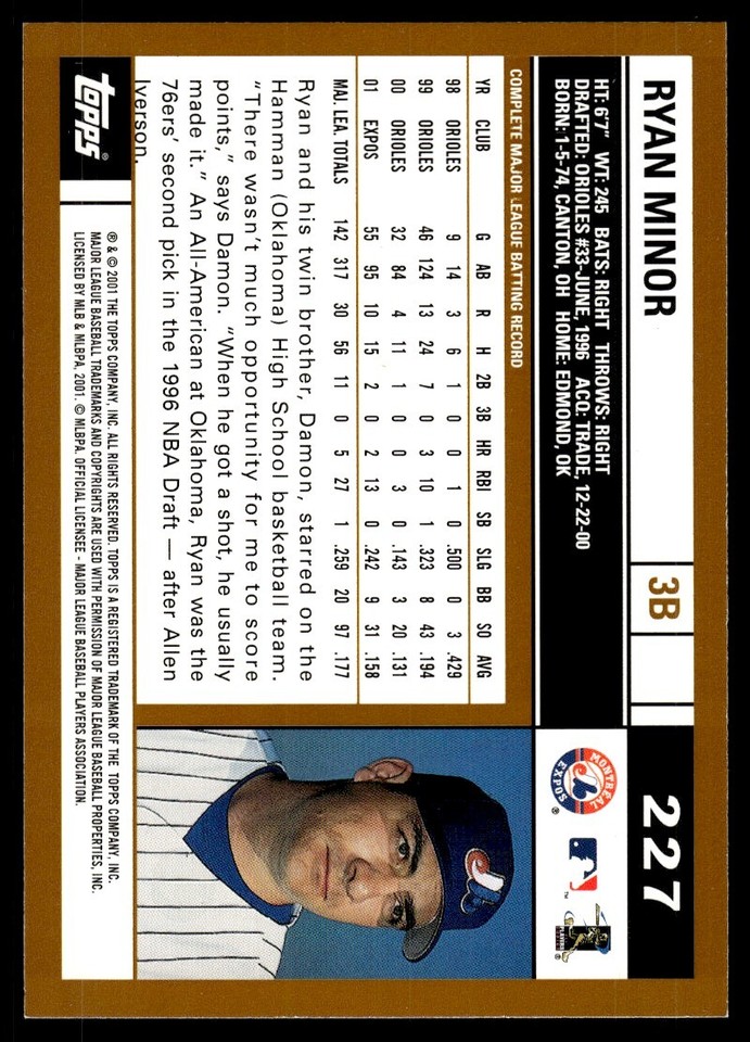 2002 Topps Baseball Card Ryan Minor AA Montreal Expos #227 | eBay