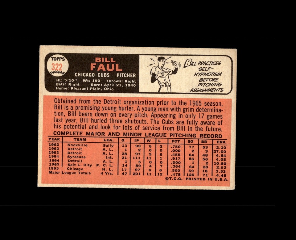 1966 Topps 322 Bill Faul VG-EX #D1,371423 | eBay