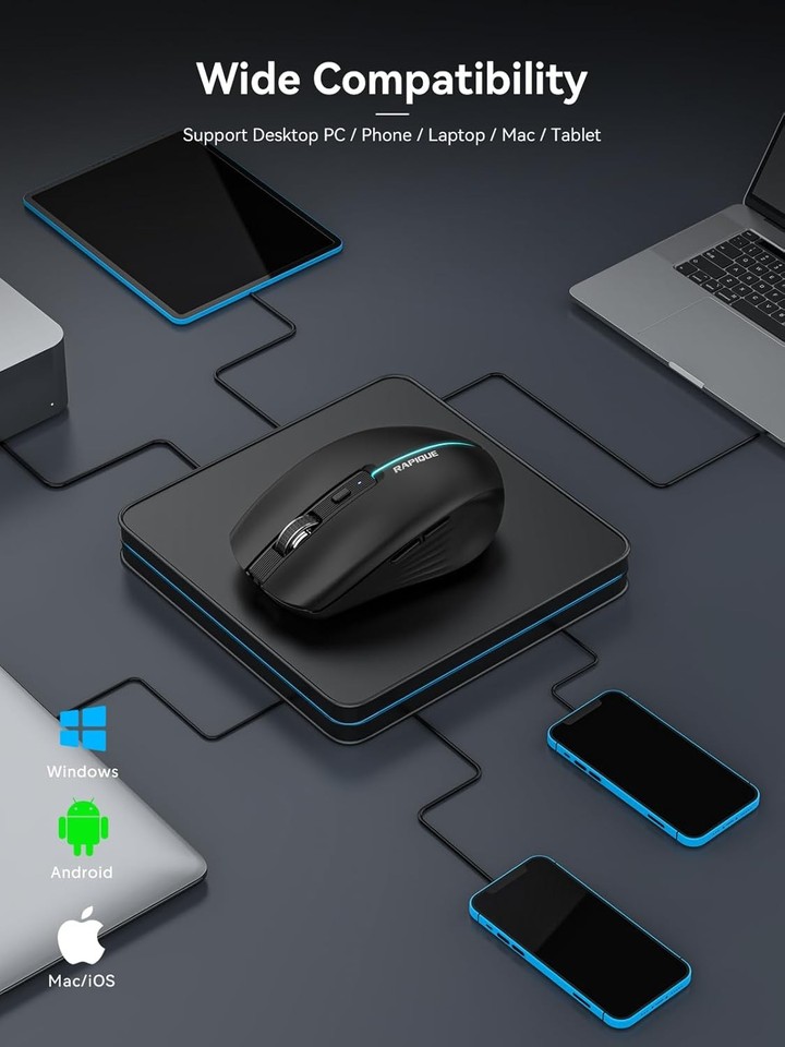 Bluetooth Wireless Mouse - (BT1/BT2+USB) Tri-Mode High Performance ...