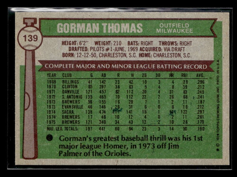 1976 Topps Gorman Thomas #139 Milwaukee Brewers Signed/Auto JX9236 | eBay