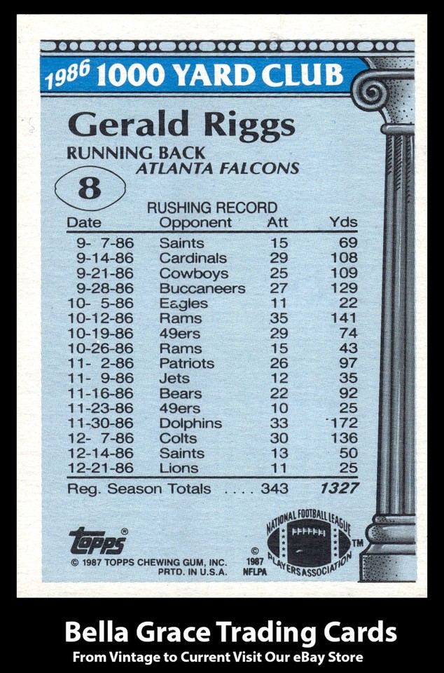 1987 Topps Gerald Riggs #8 Atlanta Falcons 1000 Yard Club NFL Football ...