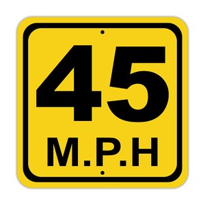 Maximum Speed Limit 45 MPH Street Novelty Notice Aluminum Metal Sign | eBay