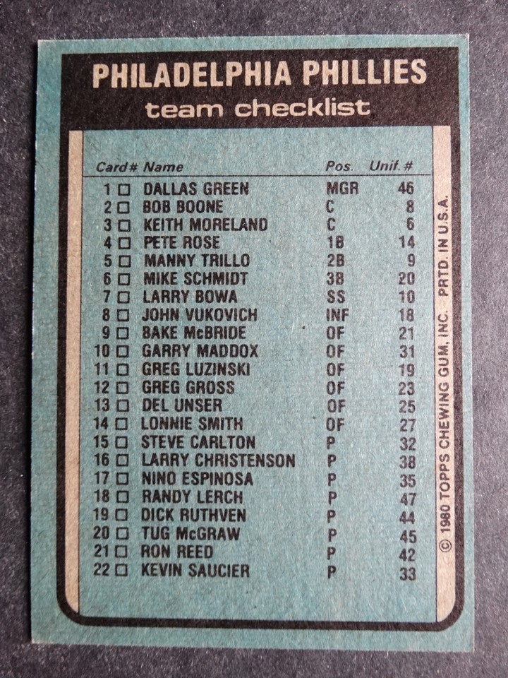 1980 Topps Philadelphia Phillies Burger King Checklist Baseball Card | eBay