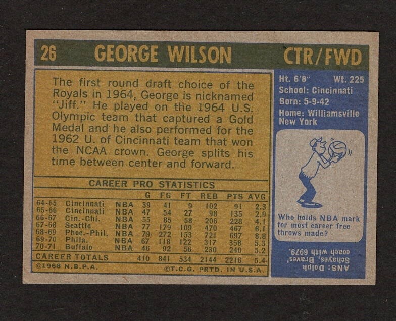 1971-72 TOPPS #26 George Wilson Basketball Buffalo Braves Vintage ...