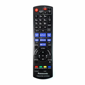 Panasonic home theater remote control - guideasl