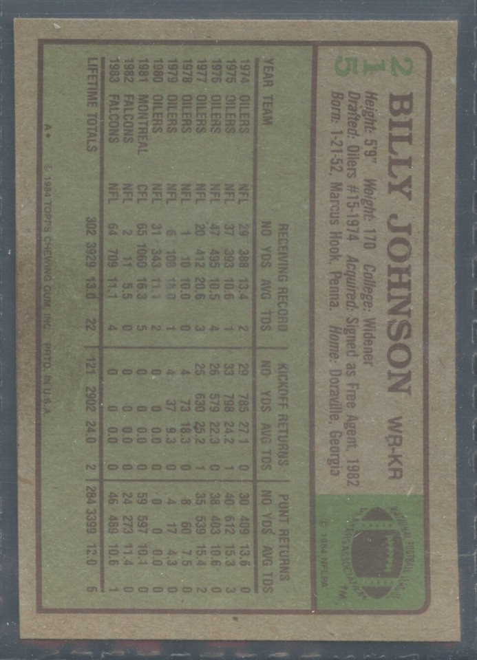 1984 Topps #215 Billy Johnson Atlanta Falcons | eBay