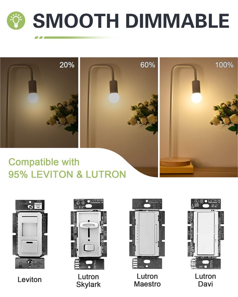 E26 LED Bulb 40W Equivalent Frosted E26 LED Light Bulb Dimmable Small Edison ... | eBay