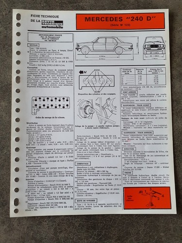 FICHE TECHNIQUE AUTOMOBILE MERCEDES BENZ 240 D | eBay