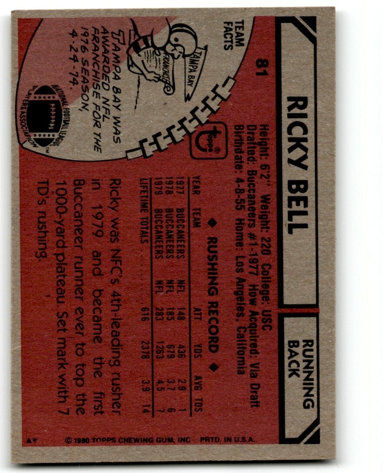 1980 TOPPS RICKY BELL TAMPA BAY BUCCANEERS #81 | eBay