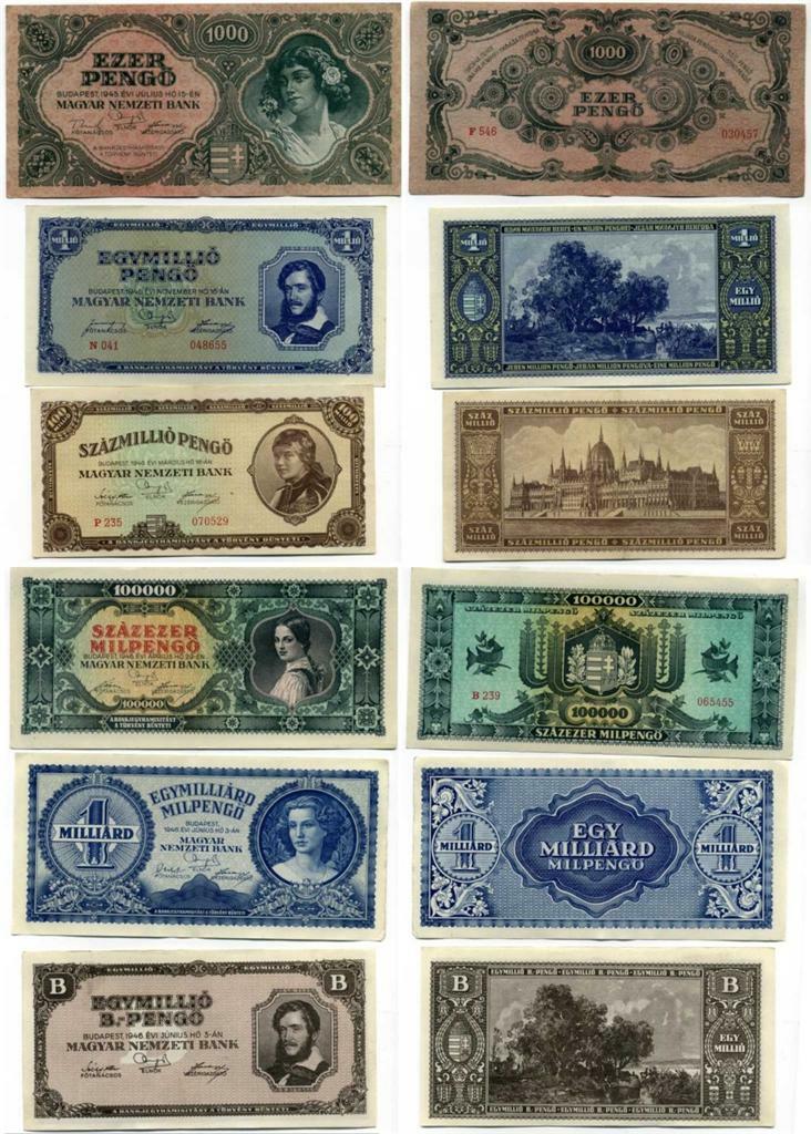 HUNGARIAN NOTES GLOSSY POSTER PICTURE PHOTO hungary money currency ...