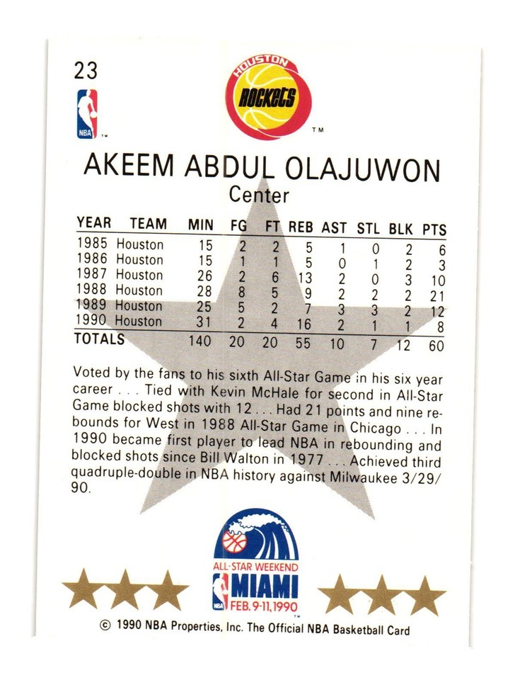1990-91 Hoops #23 Akeem Olajuwon Houston Rockets | eBay
