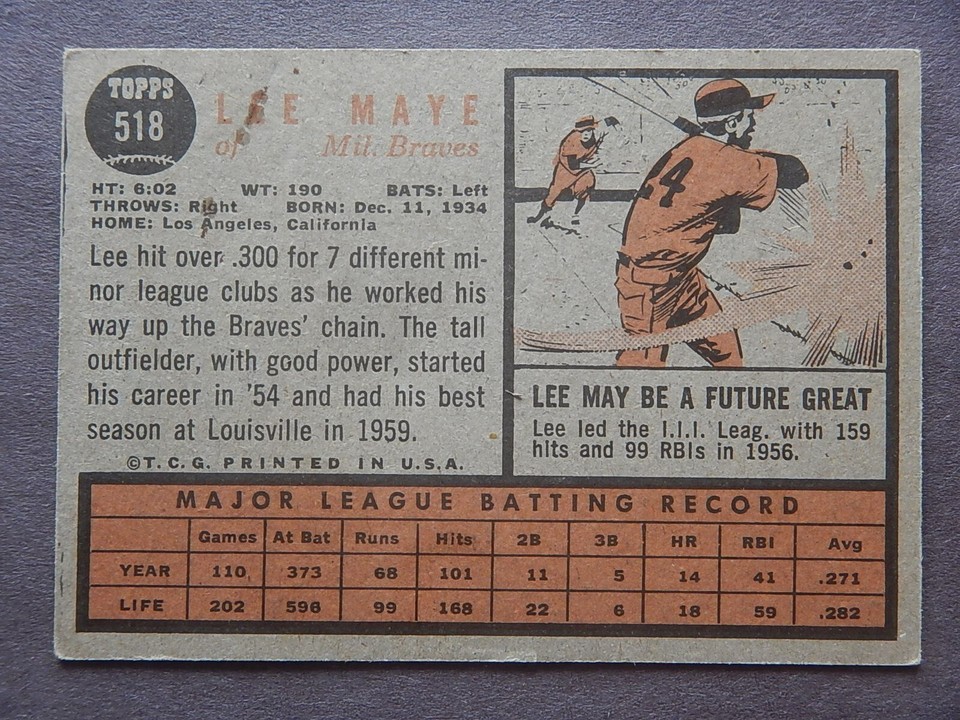 Lee Maye #518 Topps 1962 Baseball Card (Milwaukee Braves) *VG | eBay