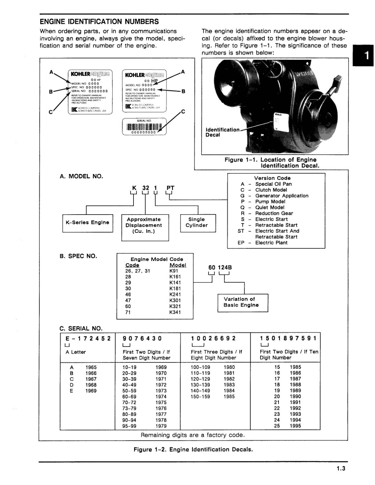 Engine Service Manual Kohler K Series K90 K91 K141 K161 K181 K241 K301 ...