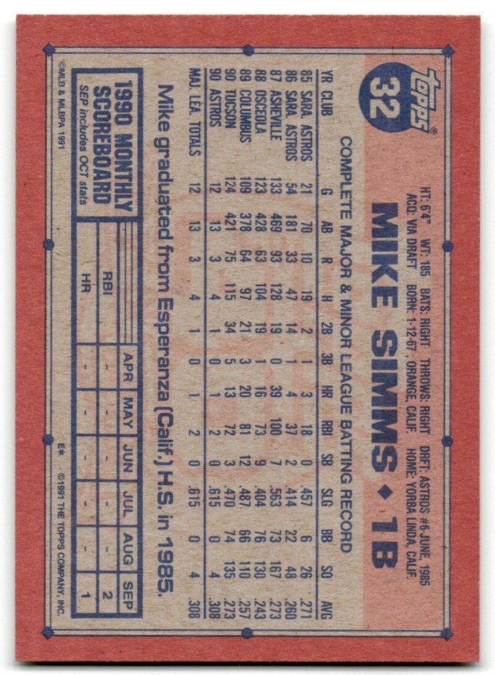1991 Topps Mike Simms Rookie Houston Astros #32 | eBay