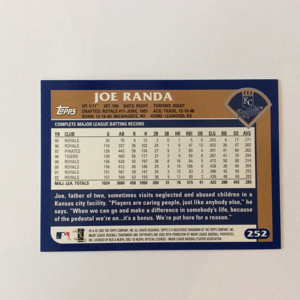 2003 Topps Kansas City Royals #252 Joe Randa | eBay