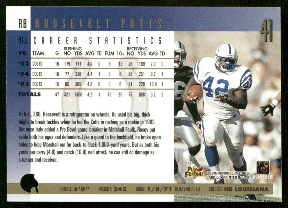 1996 Donruss Press Proofs Roosevelt Potts /2000 #41 | eBay