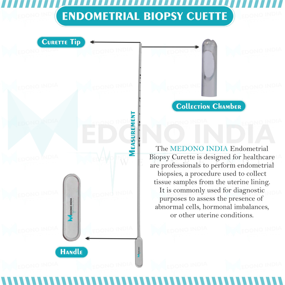 Pipelle Endometrial Biopsy Curette Sterile Sealed Pack of 150 pcs ...