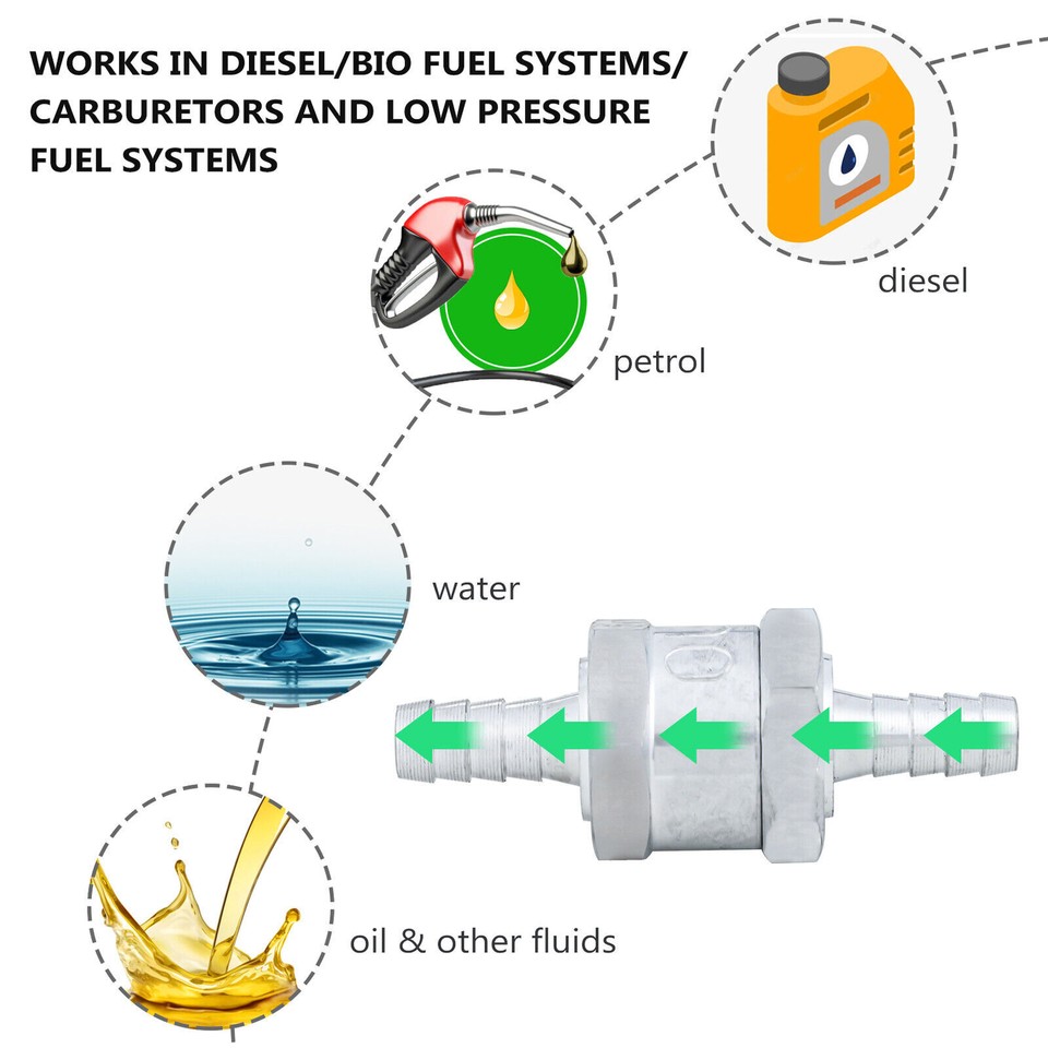 8MM 5/16" Aluminium Fuel Line Non Return One Way Check Valve For Petrol ...