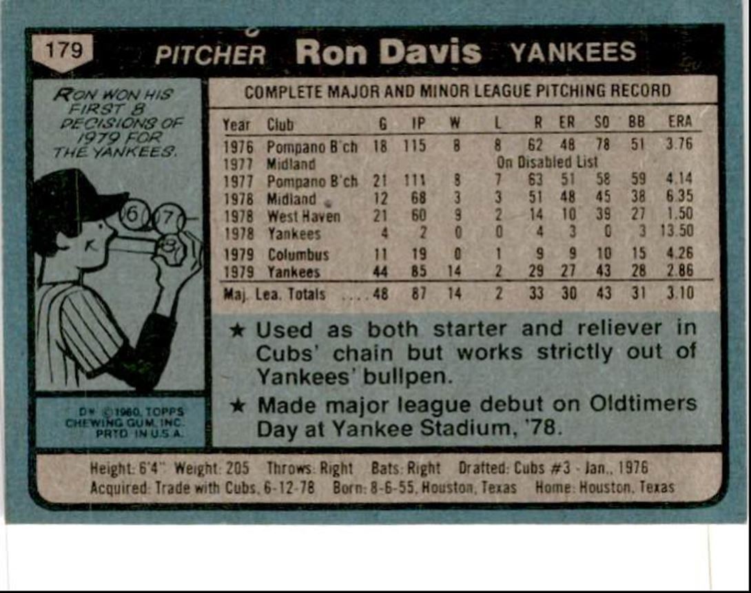 1980 Topps Baseball Cards Ron Davis Rookie P New York Yankees #179 | eBay