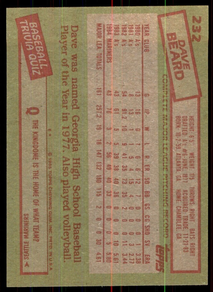 1985 Topps. Dave Beard Baseball Cards #232 | eBay