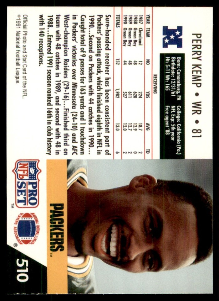 1991 Pro Set #510 Perry Kemp | eBay