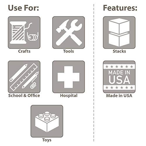 09514 Probox 14inch Plastic Toolbox For Tools Hobby Or Craft Storage ...