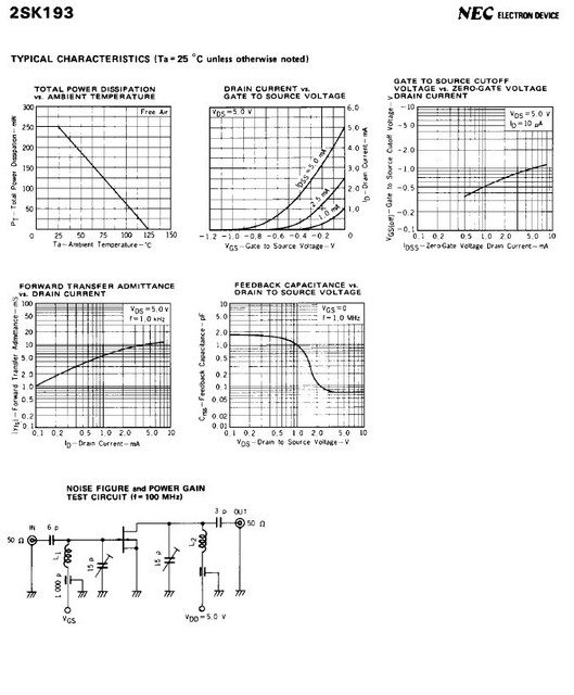 2SK193 NEC TRANSISTOR K193 TO-92 ''UK COMPANY SINCE1983 NIKKO'' for ...