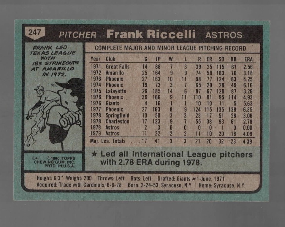 1980 Topps #247 Frank Riccelli Excellent/NM | eBay