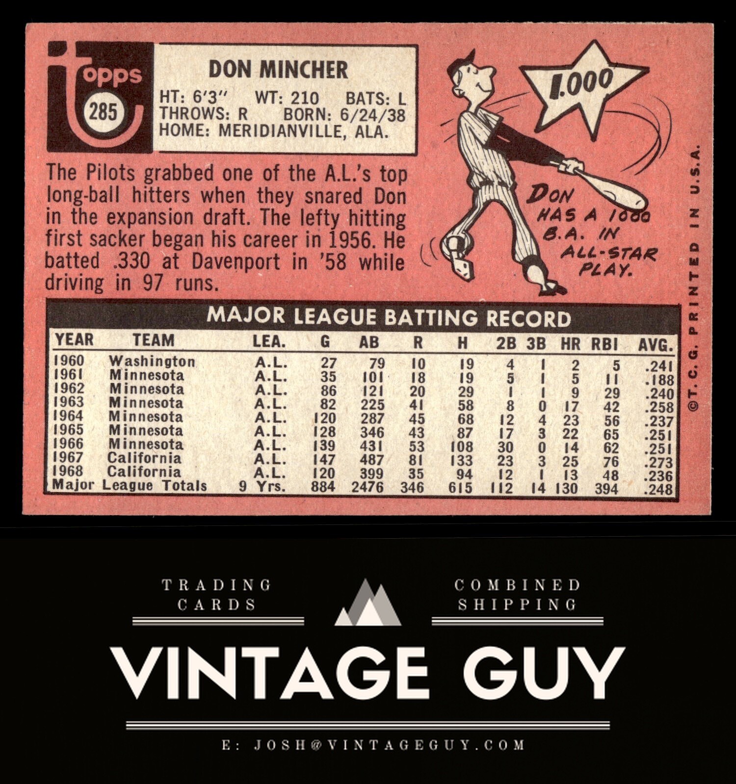 1969 Topps #285 Don Mincher Vintage Seattle Pilots Baseball Card | eBay