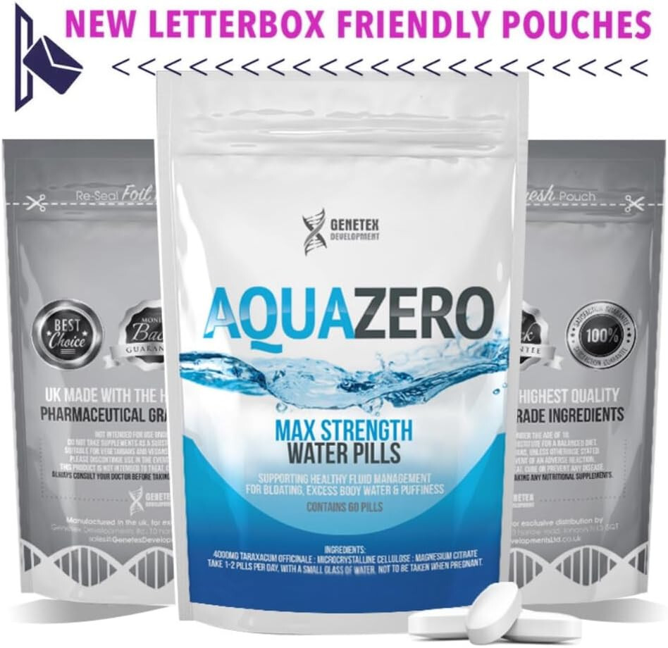 Water Balance, Anti Inflammatory, Diuretic Detox Water Retention ...