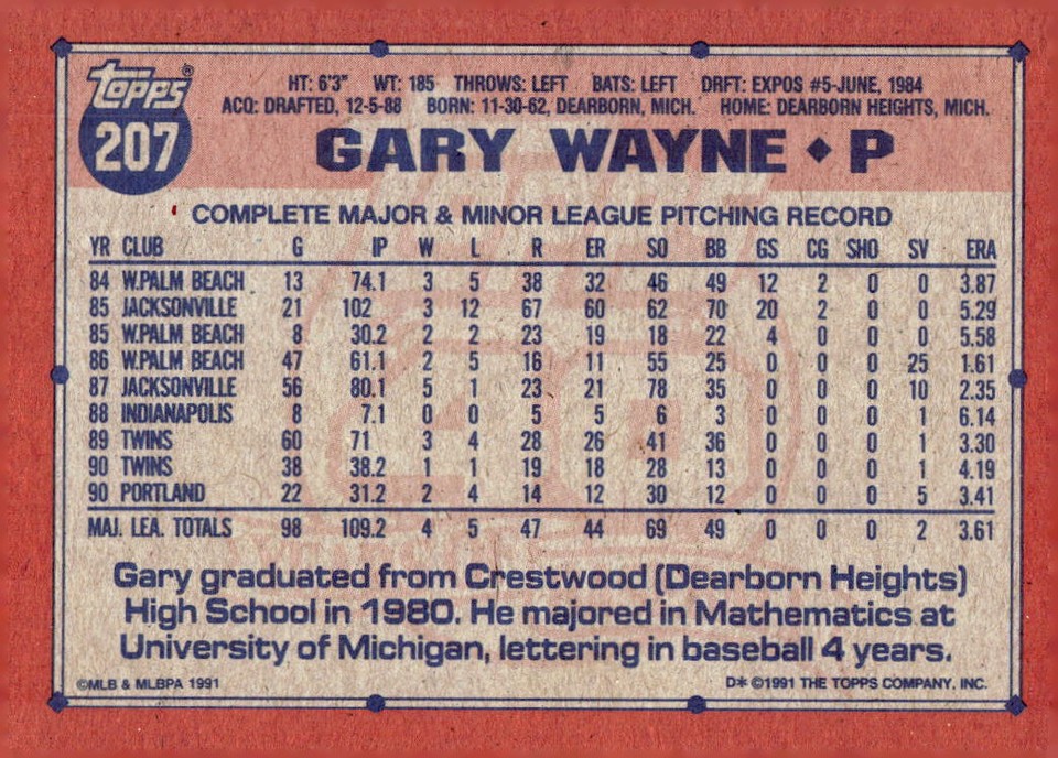 1991 Topps #207 Gary Wayne - Minnesota Twins | eBay