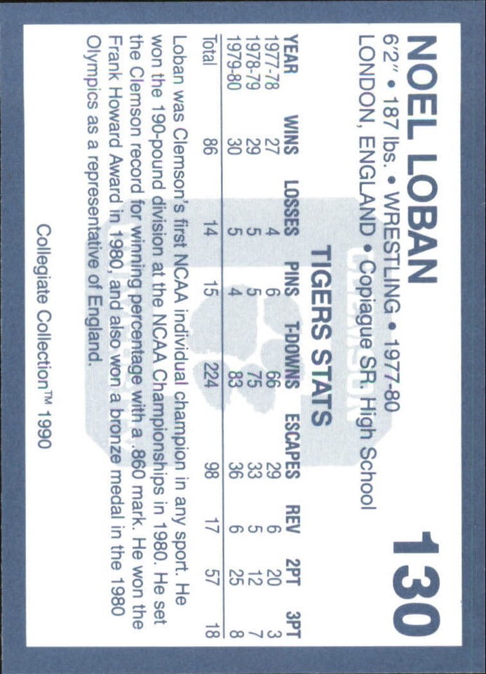 1990-91 Clemson Collegiate Collection Multi-Sport Card #130 Noel Loban ...