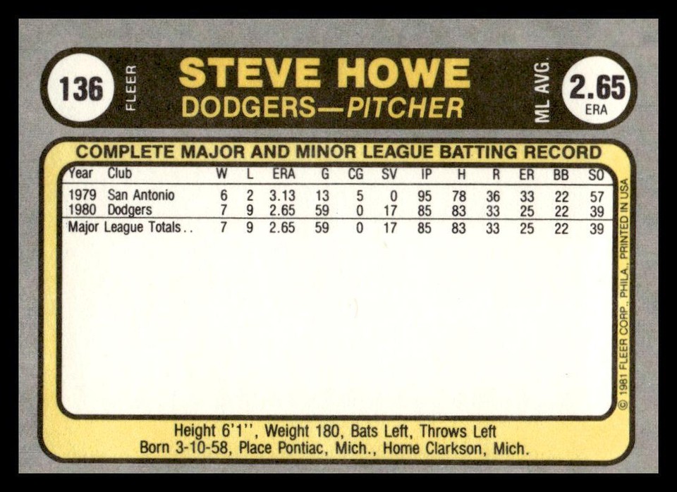 1981 Fleer #136 Steve Howe Los Angeles Dodgers Rookie | eBay