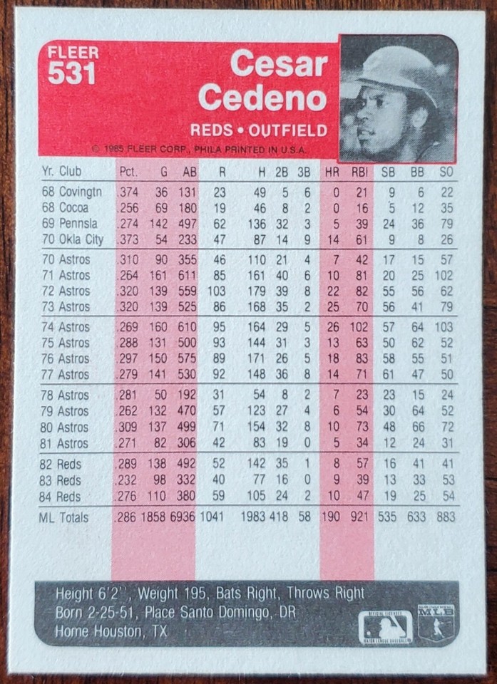 1985 FLEER CESAR CEDENO CINCINNATI REDS CARD #531 NM/MT | eBay