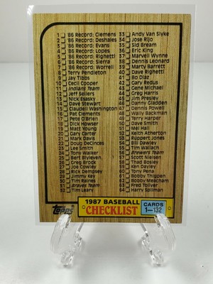 Topps 1987 Baseball Card #128 Checklist Card 1-132 | eBay