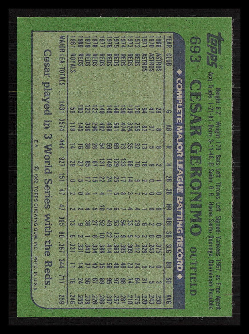 Cesar Geronimo 1982 Topps #693 Kansas City Royals | eBay