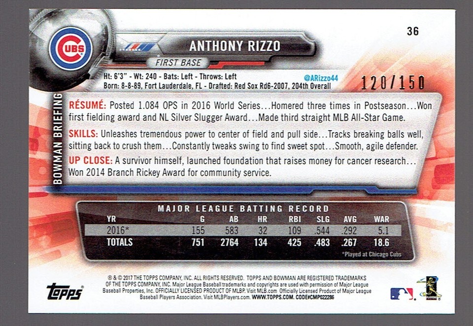 2017 Bowman Anthony Rizzo Blue Parallel Baseball Card 120/150 | eBay