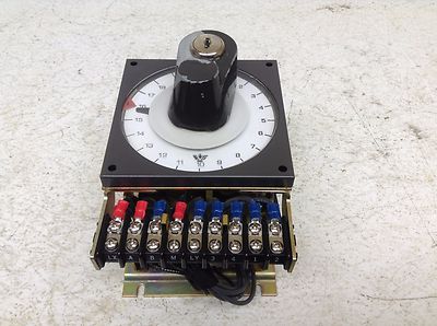 Timers - Timers Model