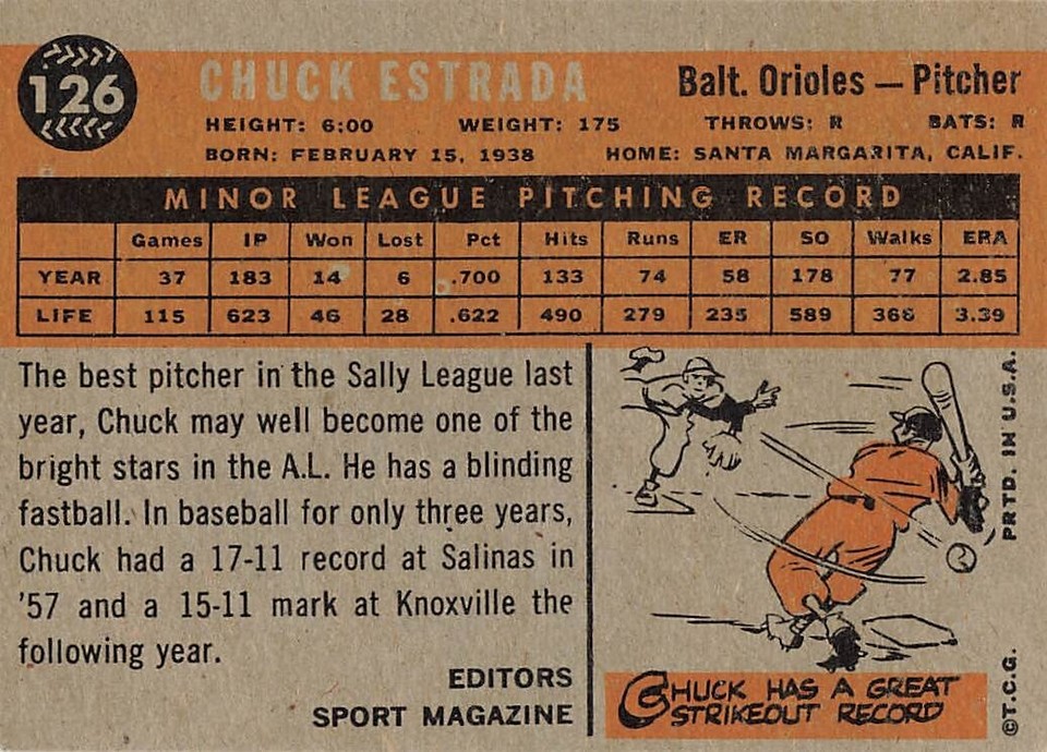 CHUCK ESTRADA 1960 TOPPS BASEBALL #126 | eBay