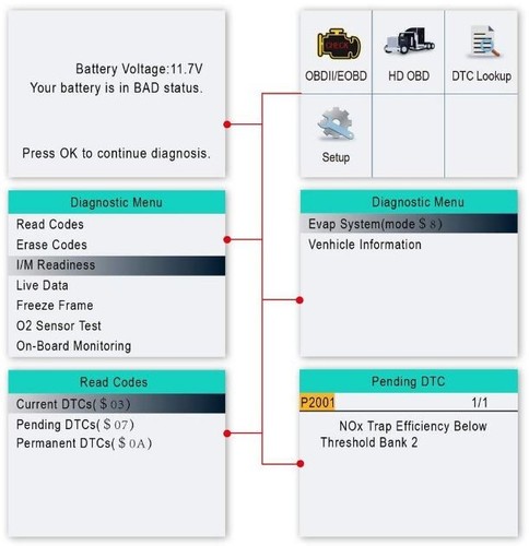 HEAVY DUTY DIESEL TRUCK & CAR DIAGNOSTIC SCANNER TOOL ENGINE CODE ...