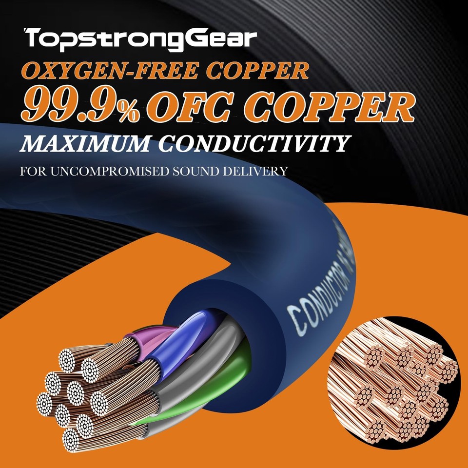 TOPSTRONGGEAR 20 Feet 9-Conductor Speaker Cable 18AWG 100% OFC 4 ...