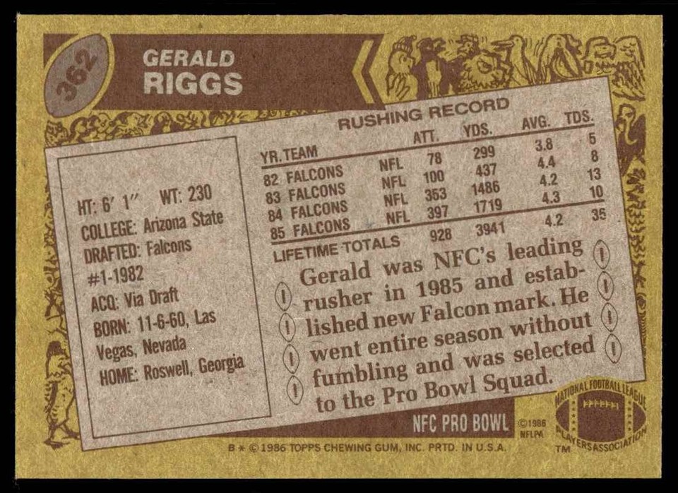 Gerald Riggs 1986 Topps #362 Atlanta Falcons 32925 Football Card | eBay