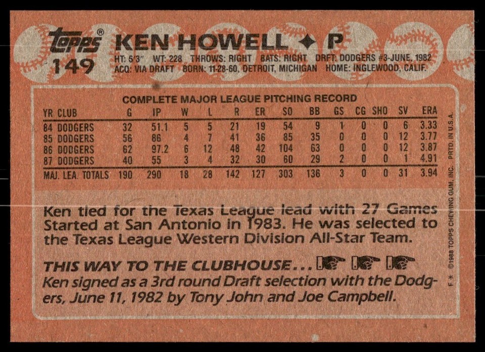 1988 Topps Baseball Card Ken Howell Los Angeles Dodgers #149 | eBay