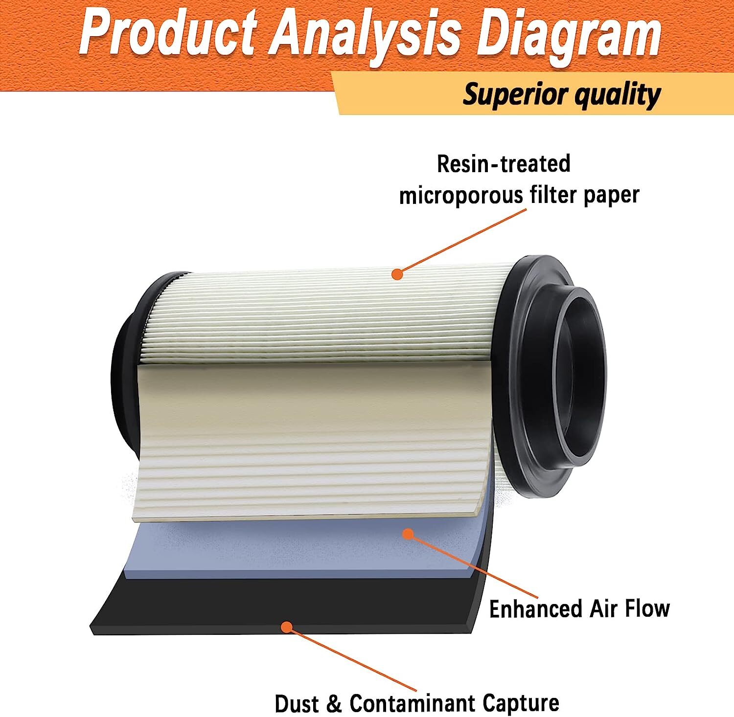 Polaris 7080595 - Air filter cross reference