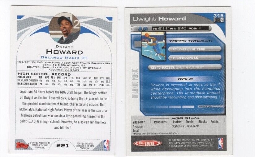 Dwight Howard Rookiejaar