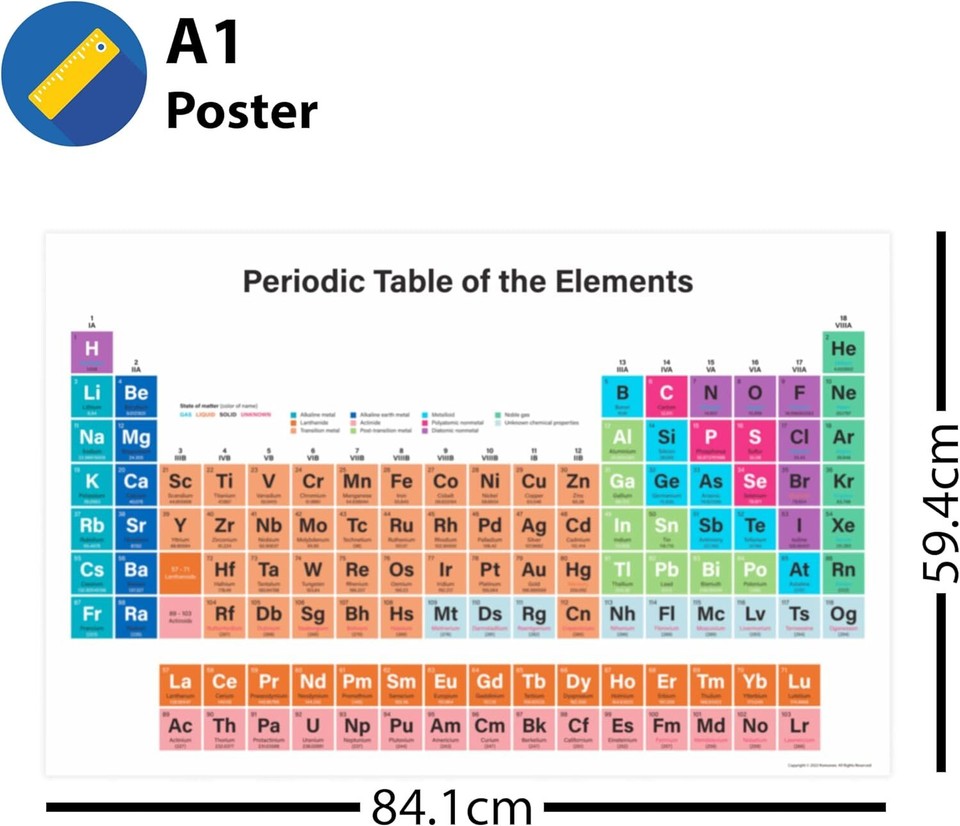 EXTRA LARGE PERIODIC TABLE ELEMENT EDUCTIONAL WALL ART POSTER A1 A2 A3 ...