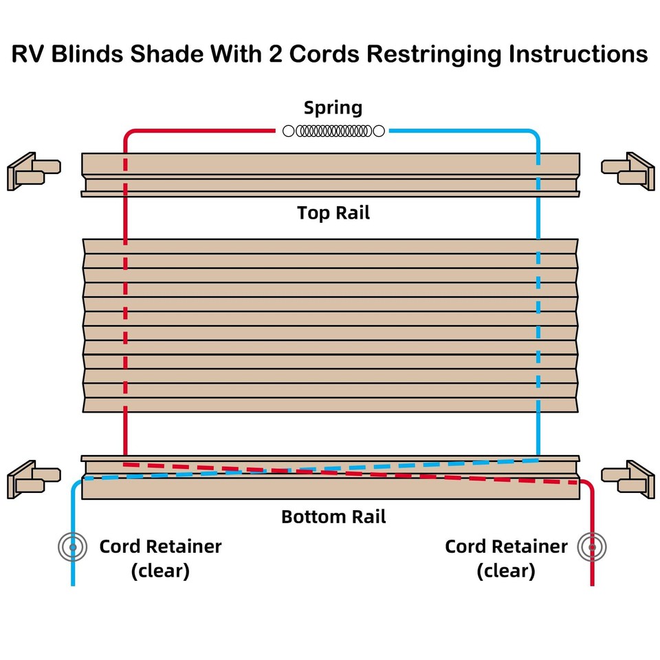 RV Pleated Shade Repair Kit, RV Window Shade Restringing Kit for Day ...