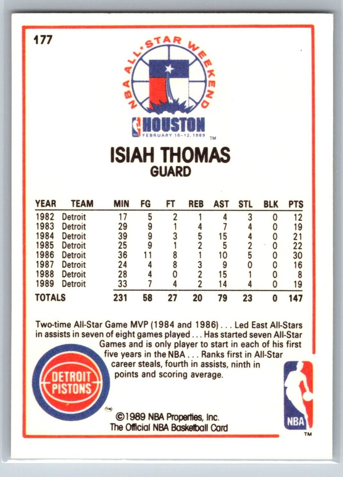 1989-90 NBA Hoops Isiah Thomas All Star Detroit Pistons #177 | eBay