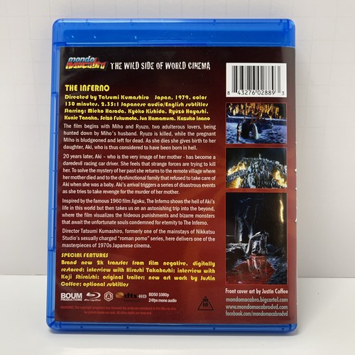 The Inferno (Aka Hell) (Blu-ray, 1979) 843276028893 | eBay